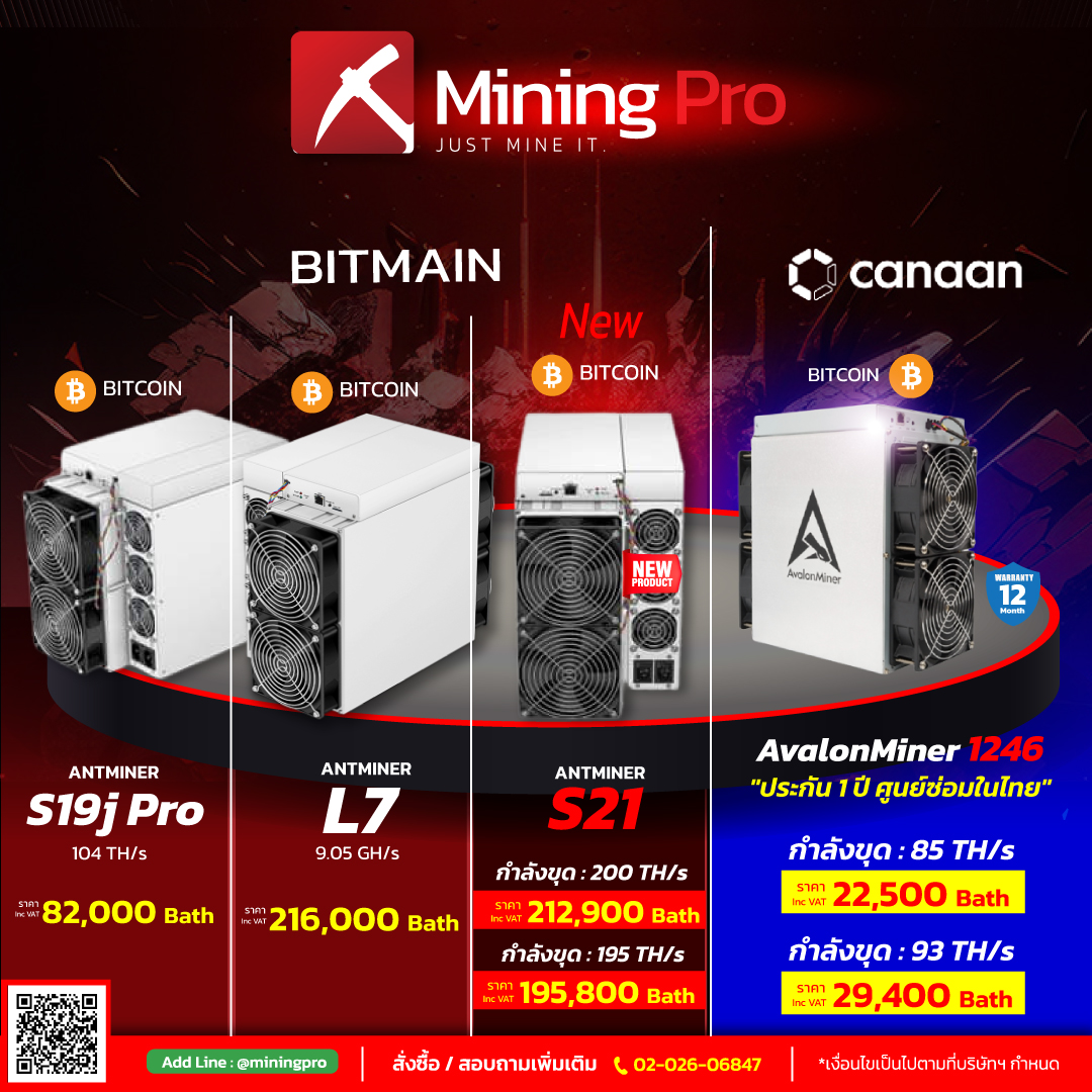 Bitmain Antminer S21 (200Th) • Mining Pro